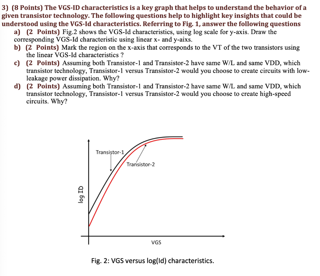 3) (8 Points) The VGS-ID characteristics is a key | Chegg.com