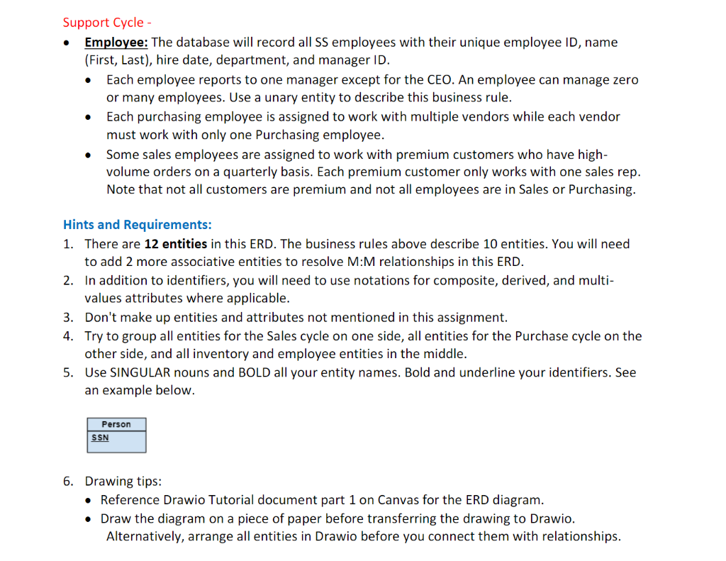 Solved system in an ER diagram. Super Sports (SS) is a | Chegg.com