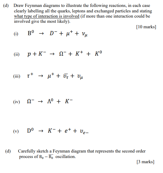 Solved Draw Feynman diagrams to illustrate the following | Chegg.com