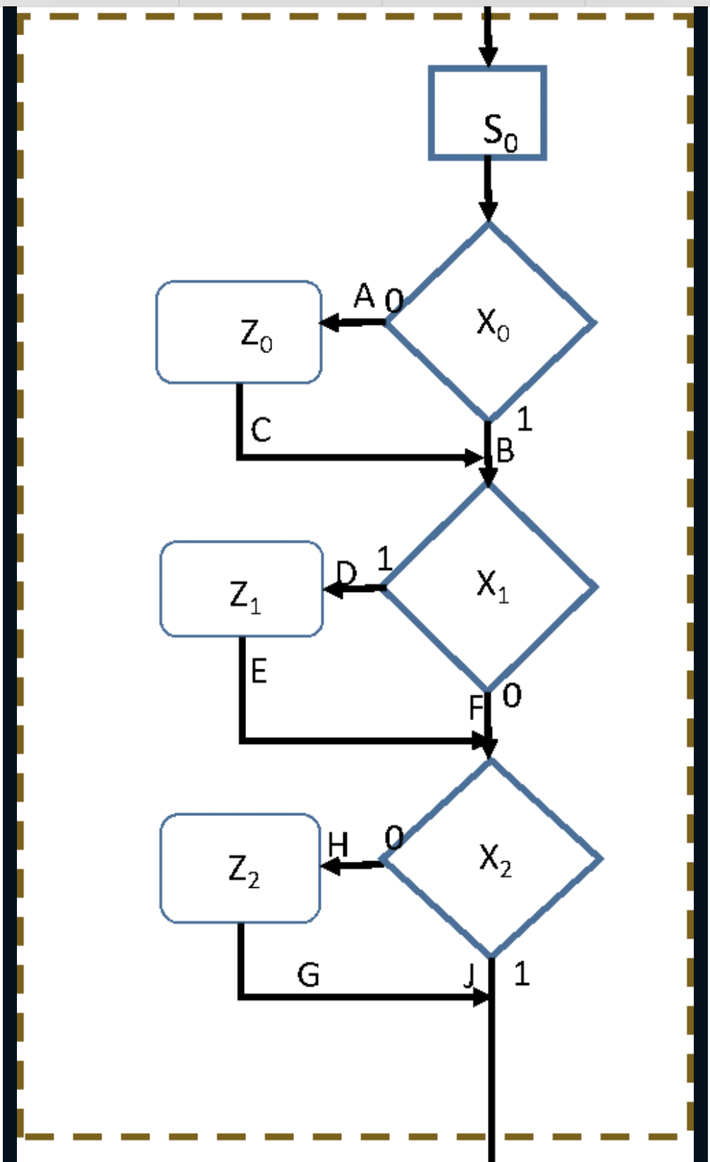 Solved 1-2- List the letters in order for the active link | Chegg.com