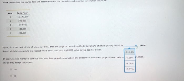 Solved 10. Cashflow patterns and the modified rate of | Chegg.com