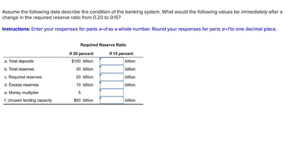 Solved Assume the following data describe the condition of | Chegg.com