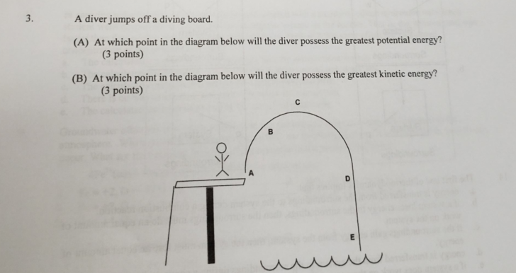A diver jumps off a diving board. (A) At which point | Chegg.com