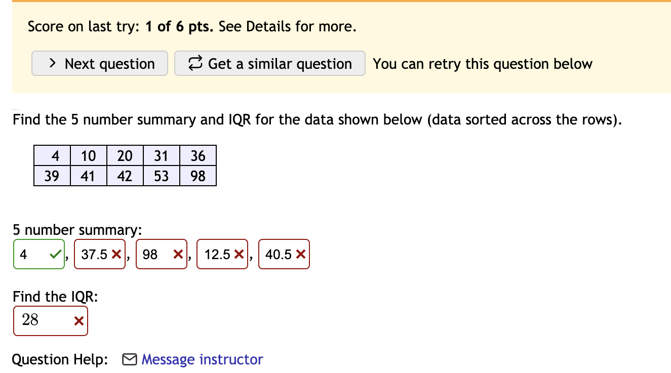Solved Find Q1 The Median Q3 And The IQR For The Data Chegg