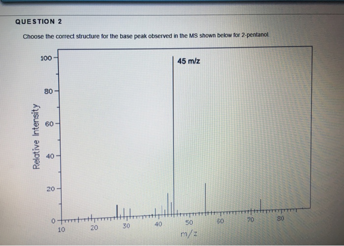 Solved QUESTION 1 choose the statement that best describes | Chegg.com