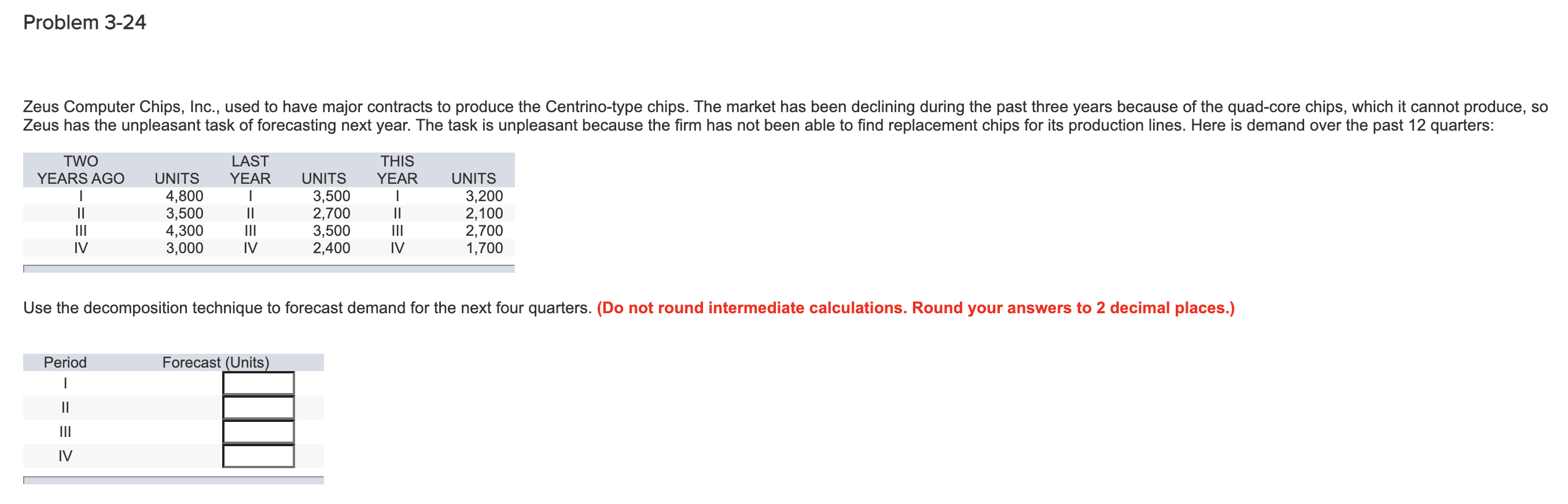 Solved Problem 3-24 Zeus Computer Chips, Inc., used to have | Chegg.com