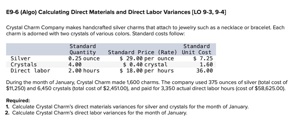 Solved E9-6 (Algo) Calculating Direct Materials and Direct | Chegg.com