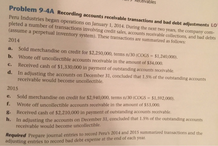 Solved Receivables Problem 9-4A Recording accounts | Chegg.com