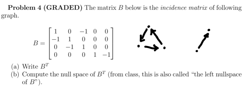 Solved Problem 4 (GRADED) The matrix B below is the | Chegg.com