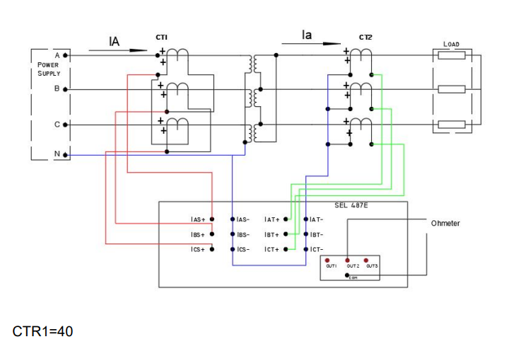 Solved In the figure shown above for primary currents: | Chegg.com