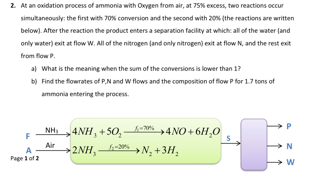 Solved 2. At an oxidation process of ammonia with Oxygen | Chegg.com