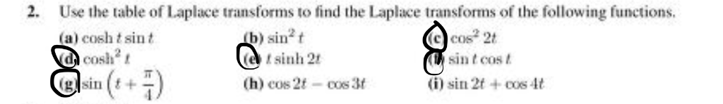 Solved Use the table of Laplace transforms to find the | Chegg.com