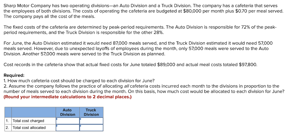 Solved Sharp Motor Company has two operating divisions-an | Chegg.com