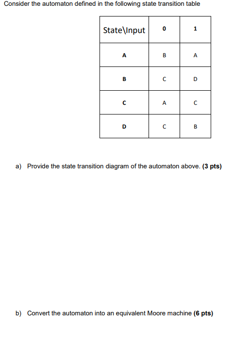 Solved Consider the automaton defined in the following state | Chegg.com