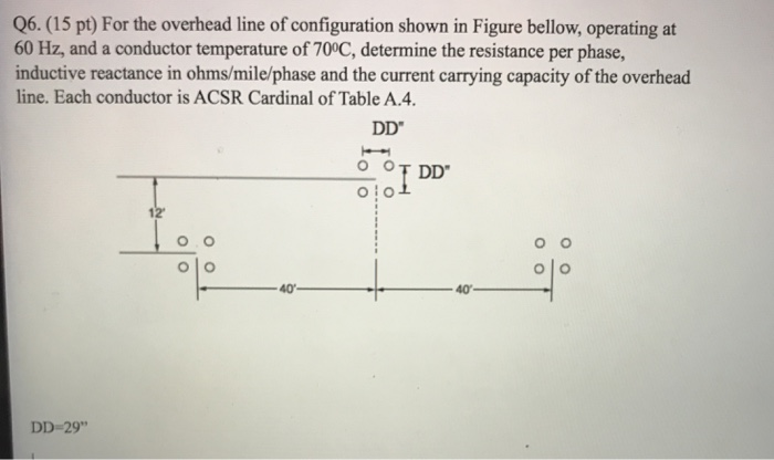 Solved Q6. (15 pt) For the overhead line of configuration | Chegg.com