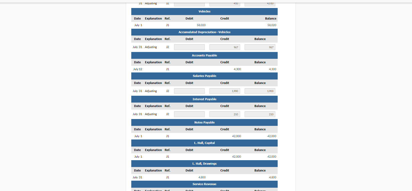 Solved This question contains 9 parts: a, b, c, d ,e1, have | Chegg.com