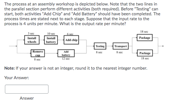 Solved The process at an assembly workshop is depicted | Chegg.com