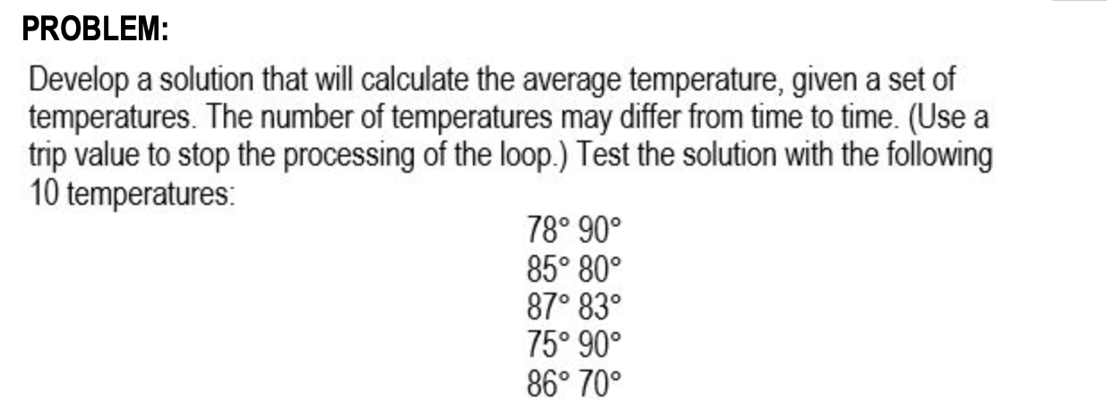 Solved PROBLEM: Develop a solution that will calculate the | Chegg.com