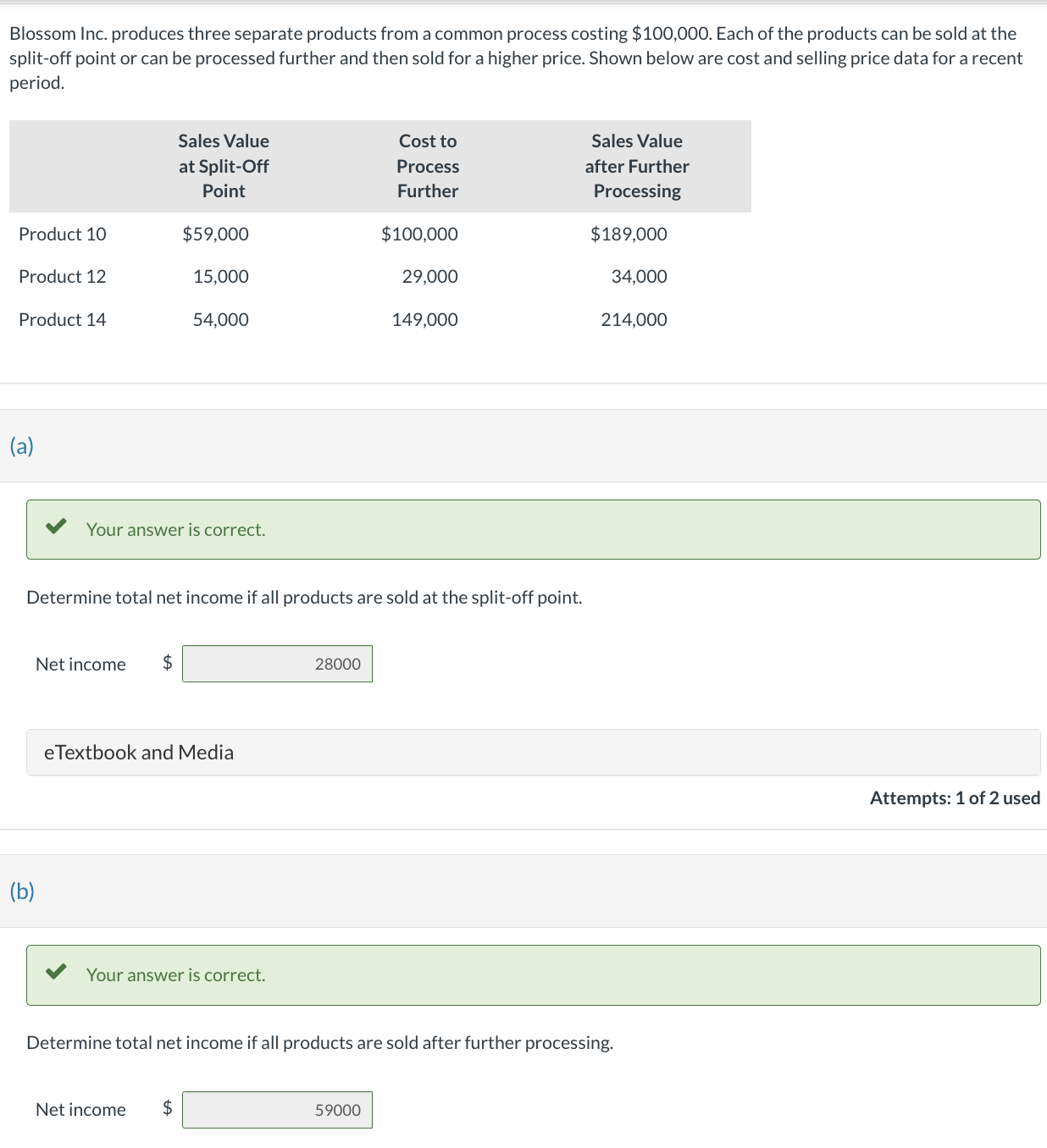 Solved Blossom Inc. produces three separate products from a | Chegg.com