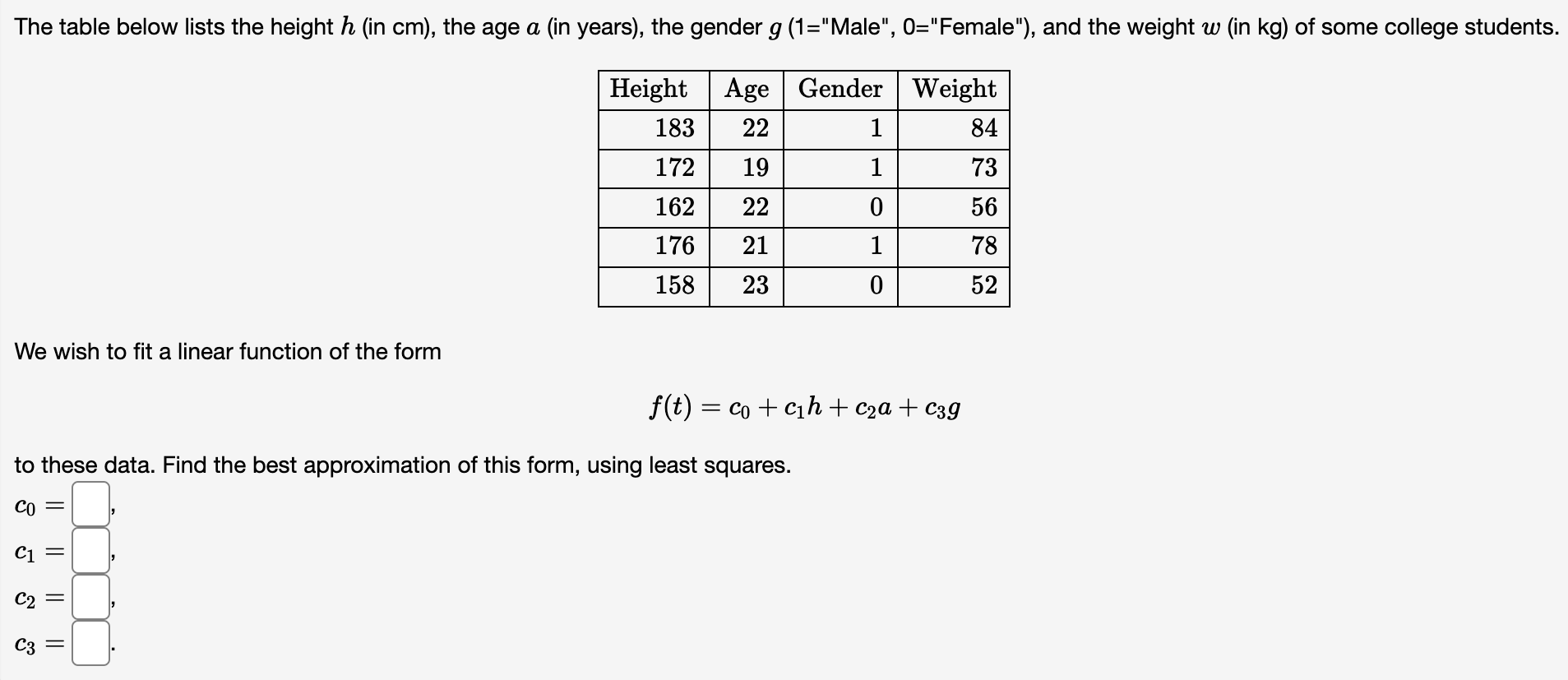 Solved The table below lists the height h (in cm ), ﻿the age | Chegg.com