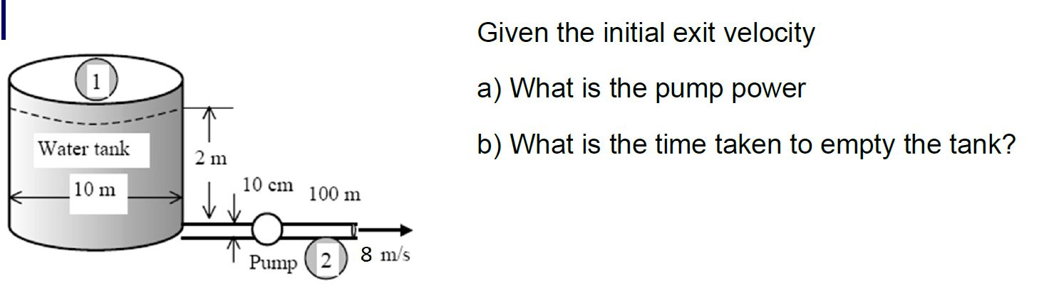 Solved Given the initial exit velocity a) What is the pump | Chegg.com