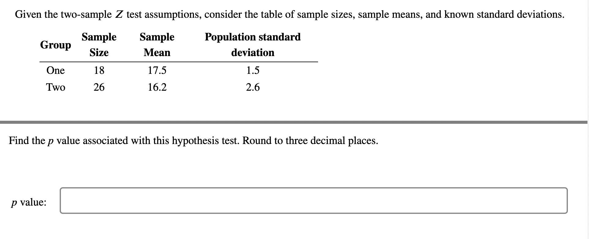 Solved Given the two-sample Z test assumptions, consider the | Chegg.com