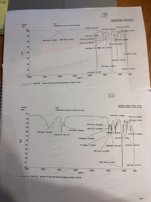 Solved Experimental Data (Complete During Lab) For each | Chegg.com