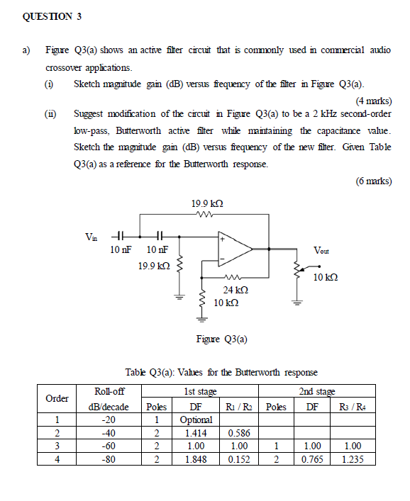 Solved QUESTION 3 a) Figure Q3(a) shows an active filter | Chegg.com