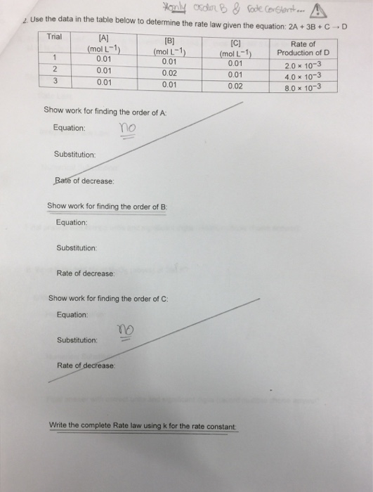 Solved Use the data in the table below to determine the rate | Chegg.com