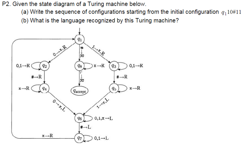 Solved P2. Given the state diagram of a Turing machine | Chegg.com