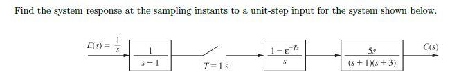 Solved Find the system response at the sampling instants to | Chegg.com