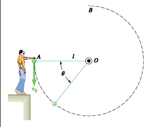 The sphere at A is given a downward velocity v0 of | Chegg.com