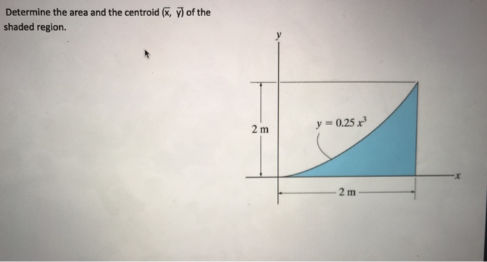 Solved Determine the area and the centroid (x bar, y bar) of | Chegg.com