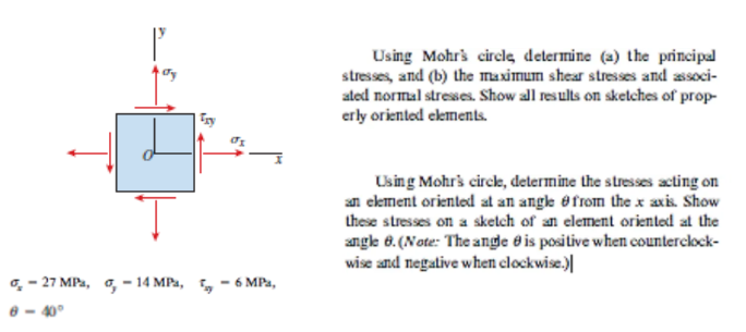 Solved Using Mohr's circle, determine (a) the principal | Chegg.com