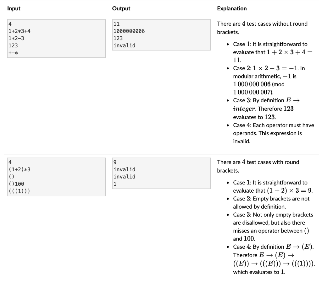 Solved Input Output Explanation There Are 4 Test Cases 