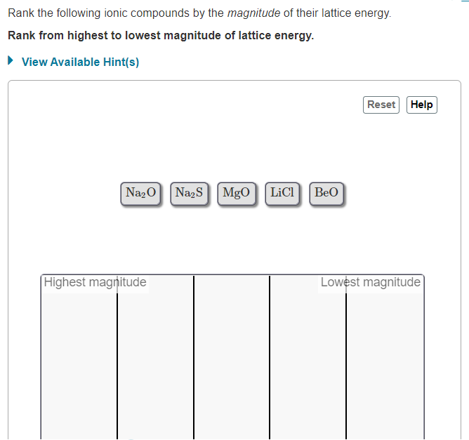 Solved Rank the following ionic compounds by the magnitude | Chegg.com