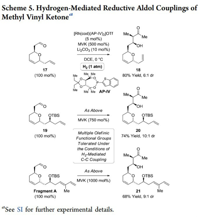 Scheme 5. Hydrogen-Mediated Reductive Aldol Couplings | Chegg.com