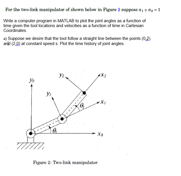 For the two-link manipulator of shown below in Figure | Chegg.com