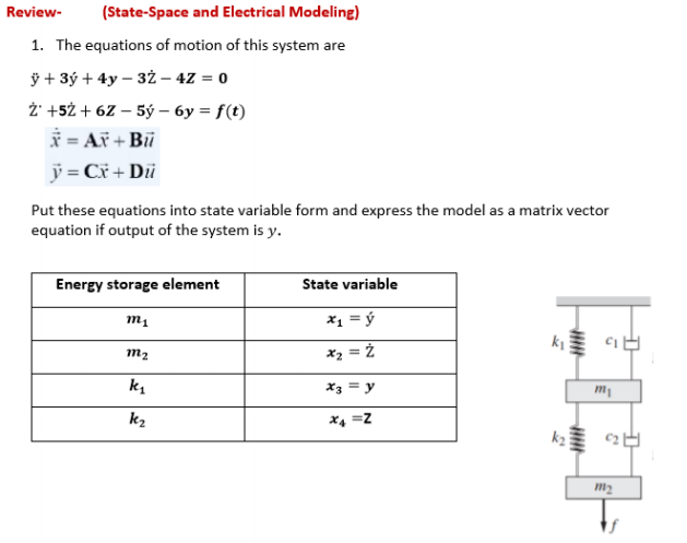 Solved Review (State-Space and Electrical Modeling) 1. The | Chegg.com