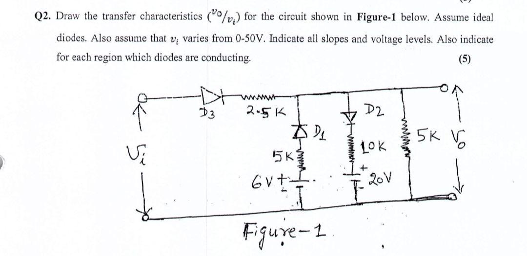 Solved 2. Draw the transfer characteristics (v0/vi) for the | Chegg.com