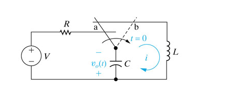 Solved Consider the LC oscillator circuit in (Figure 1). | Chegg.com