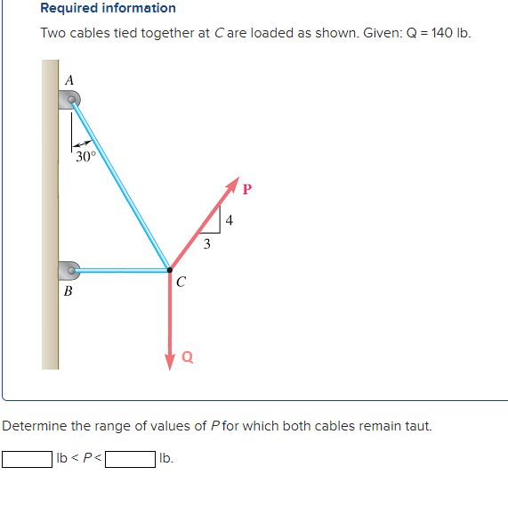 Solved Required information Two cables tied together at Care | Chegg.com