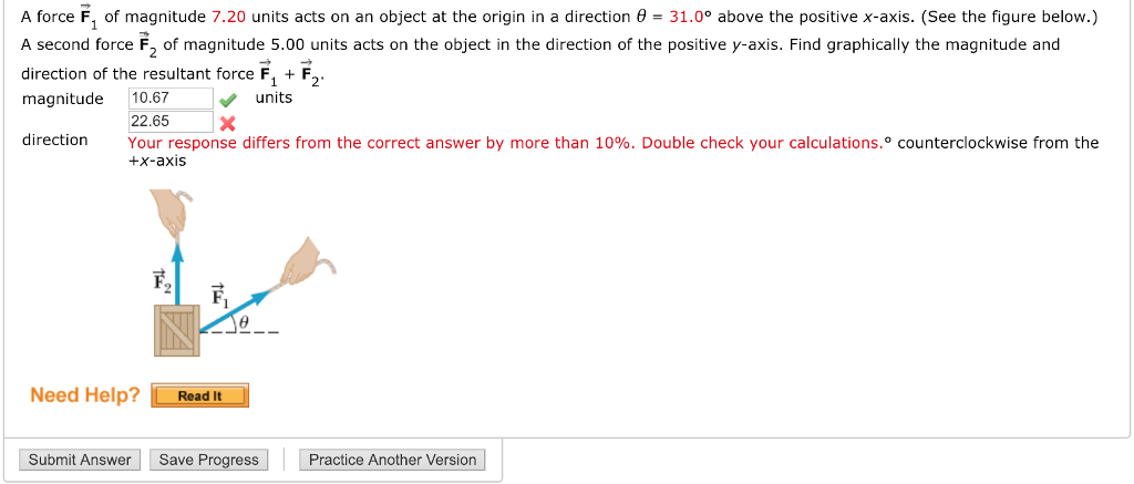 Solved A force F1 of magnitude 7.20 units acts on an object | Chegg.com