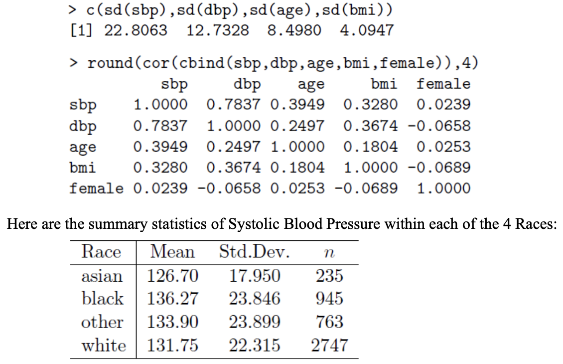 Solved > cbind (summary (sbp), summary (dbp), summary(age), | Chegg.com