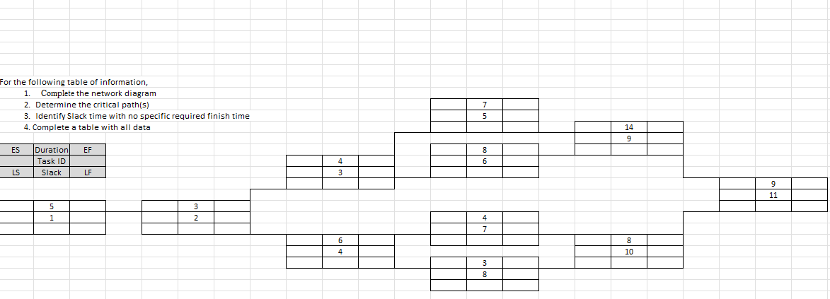 Solved F | Chegg.com