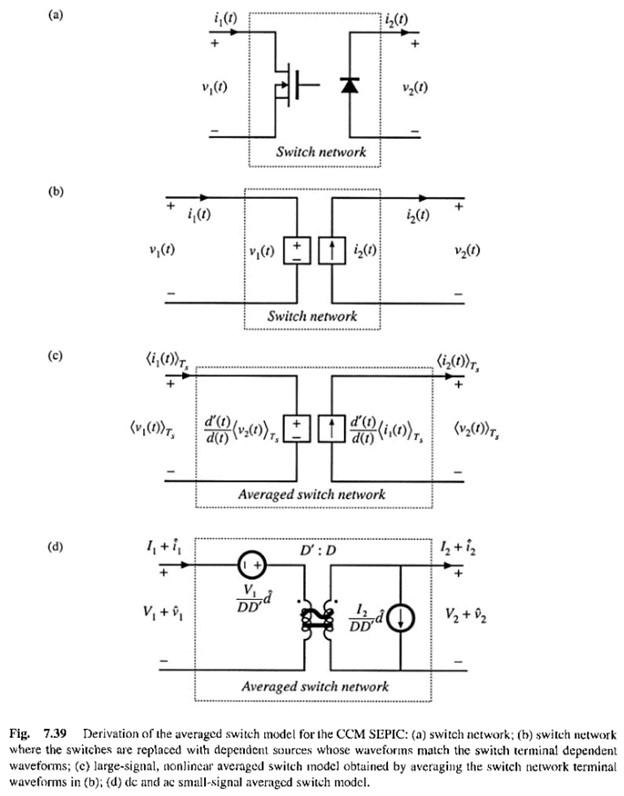 Use the averaged switch modeling technique to derive | Chegg.com