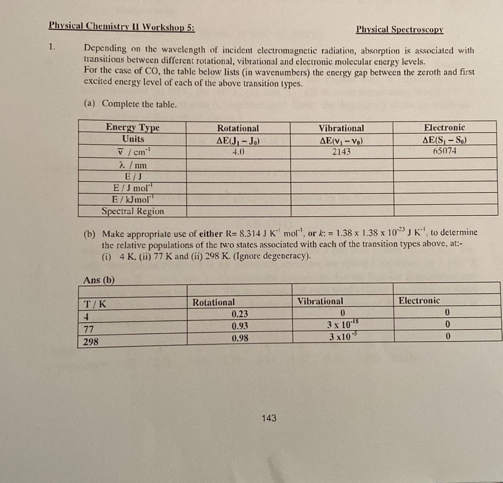 Solved Depending on the wavelength of incident | Chegg.com