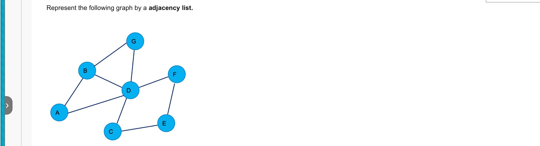 Solved ***Make sure to explain your answers*** ***Will give | Chegg.com