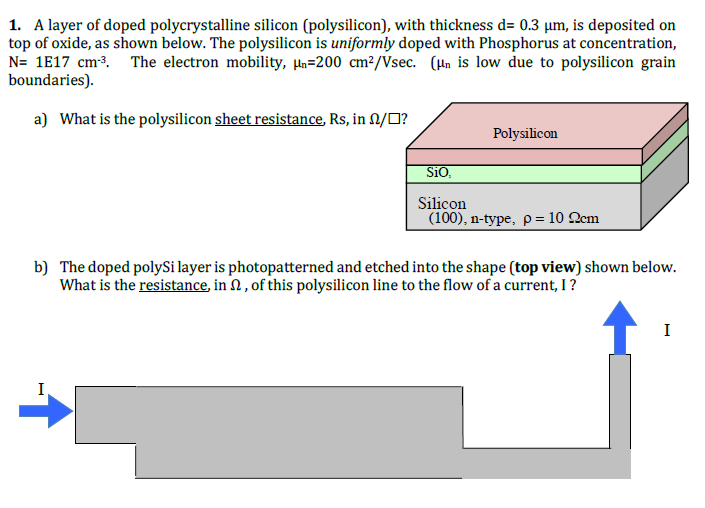 Solved 1. A layer of doped polycrystalline silicon | Chegg.com