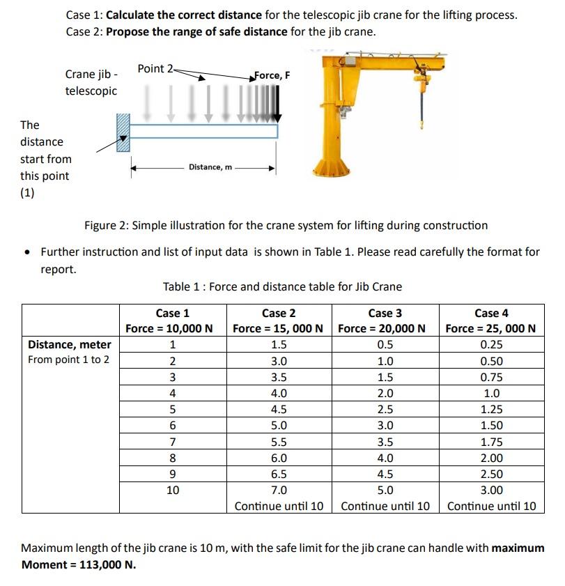 Case 1: Calculate the correct distance for the | Chegg.com